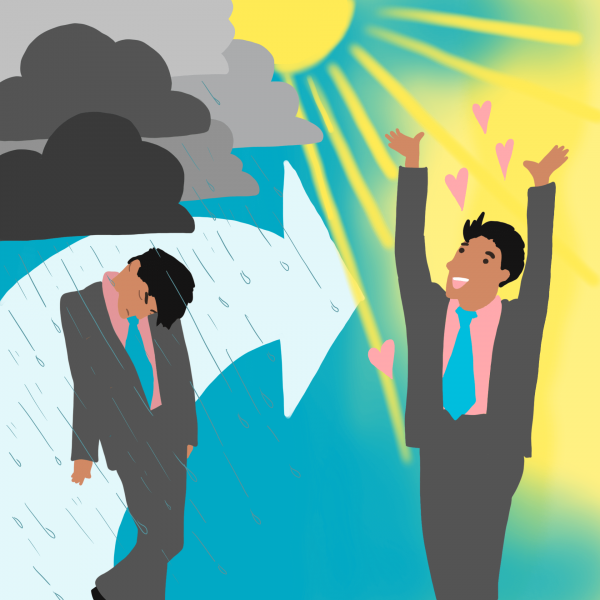 Taking time for yourself: a how-to guide for the weary - Azulita